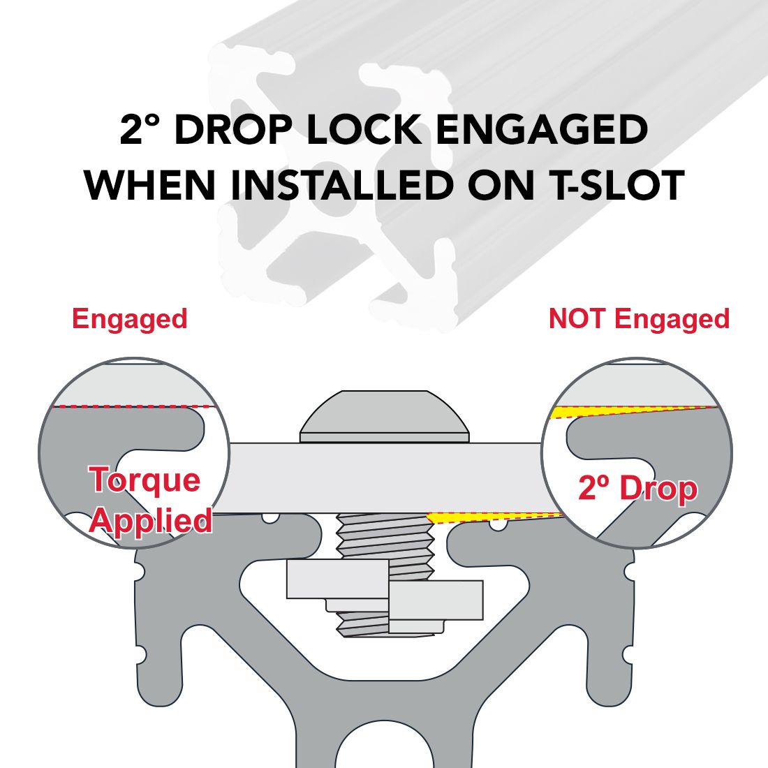 1010-BLACK - 1” X 1” T-Slotted Profile - Four Open T-Slots – Rocky ...