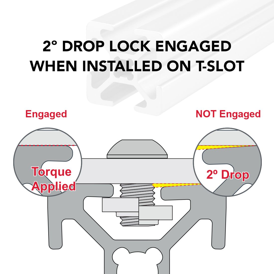 20-2020 - 20mm X 20mm T-Slotted Profile - Four Open T-Slots – Rocky ...